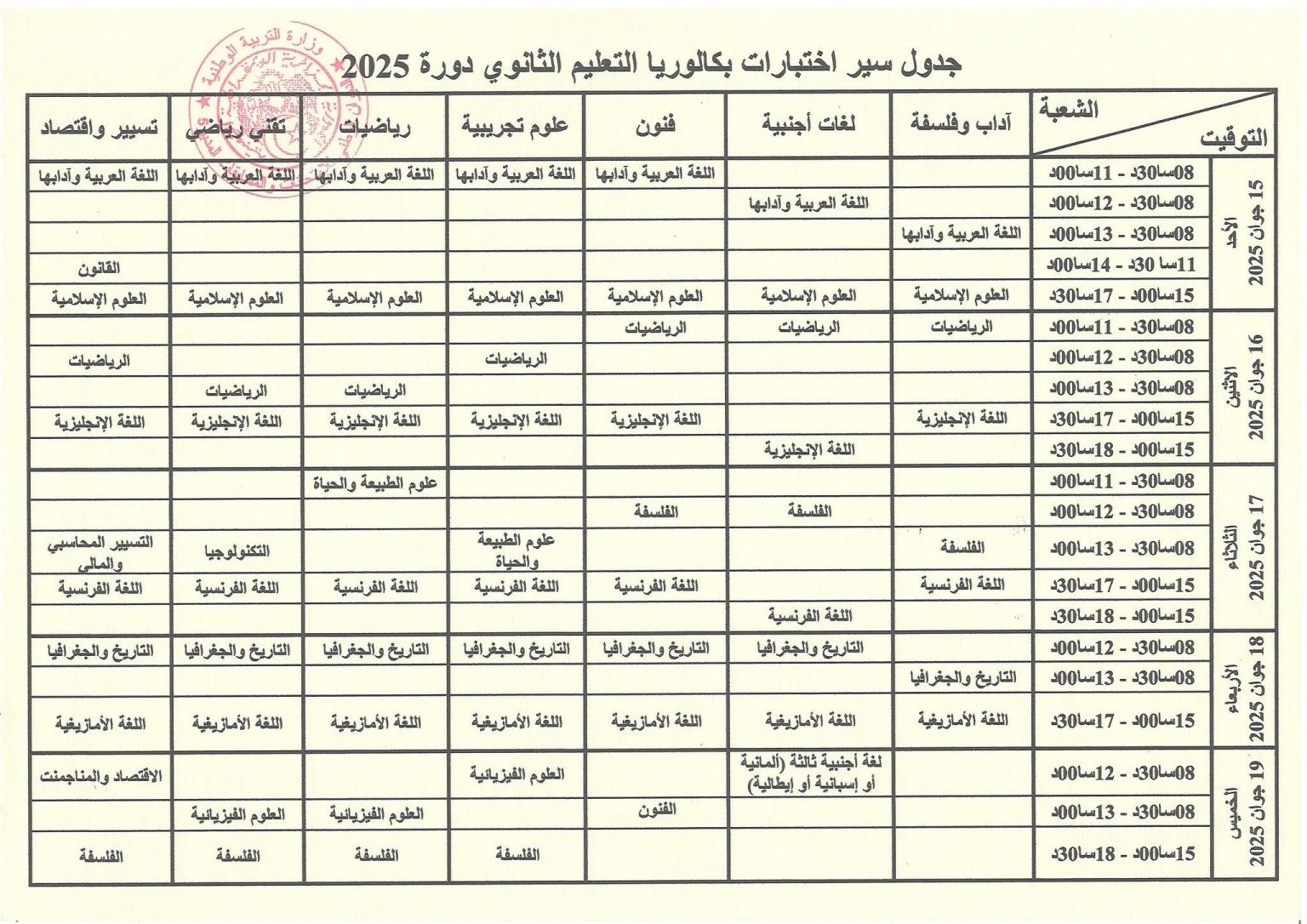 جدول امتحانات بكالوريا 2025 جميع الشعب - BAC 2025 | موقع التعليم ...